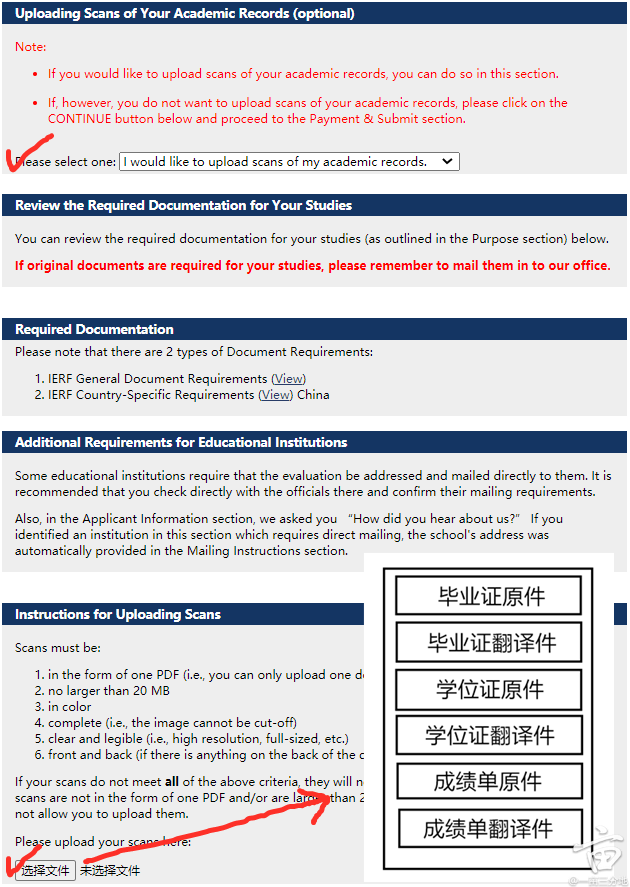 十分钟教你搞定USC IERF学位认证|一亩三分地硕博在读版
