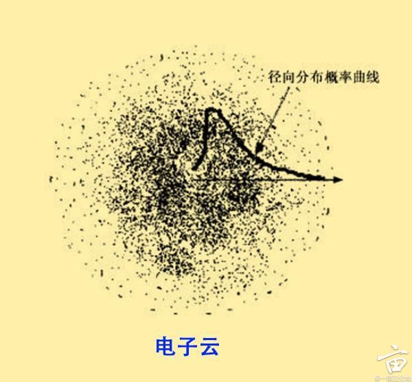 22fall申请季总结 by Flash | Instant留学论坛 | 一亩三分地留学网 | Instant留学论坛 | 一亩三分地留学网