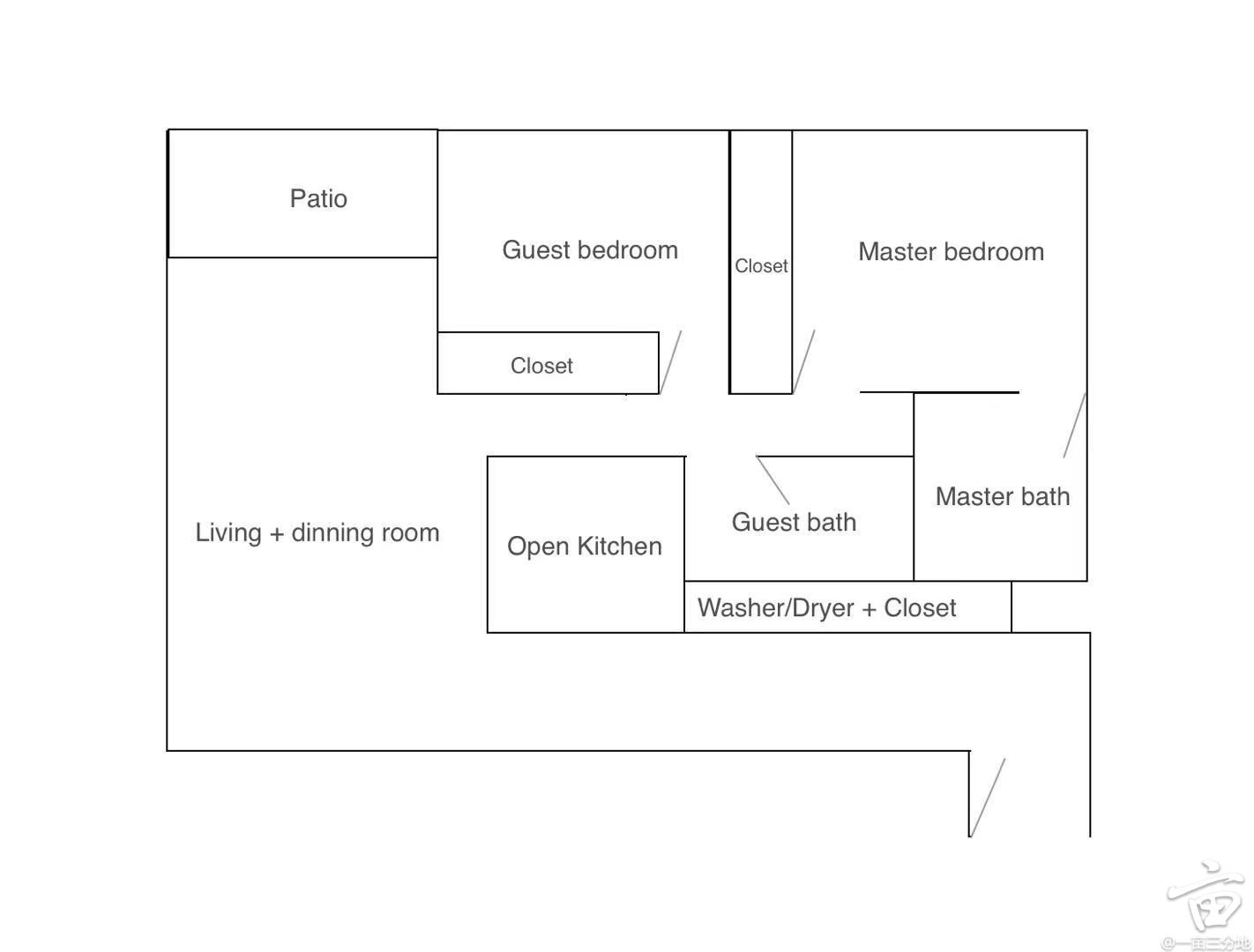 SLU湖边 2b2b condo 5月中旬招租|一亩三分地 租房广告|找室友版
