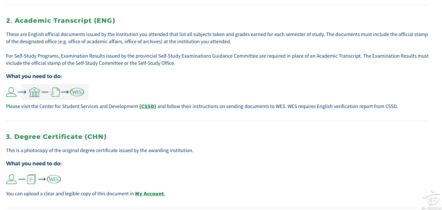 [CMU-MISM申请]补材料WES成绩认证-时间线更新|一亩三分地研究生申请版