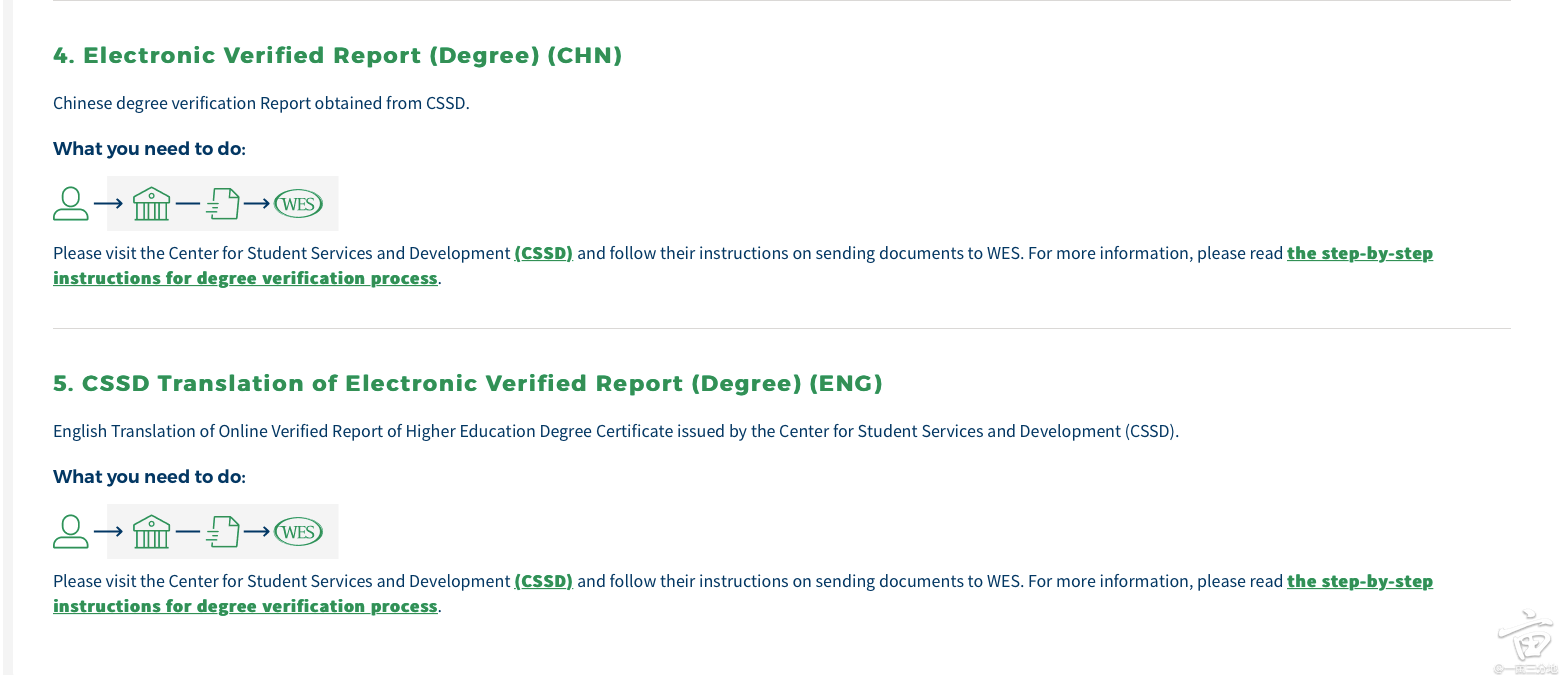 [CMU-MISM申请]补材料WES成绩认证--时间线更新 | Instant留学论坛 | 一亩三分地留学网 | Instant留学论坛 | 一亩三分地留学网